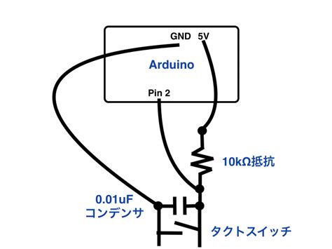 Arduinoスピードメータタコメーターの製作 AkiRacing com