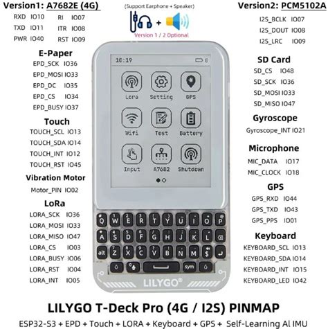 Lilygo T Deck Pro Esp32 S3 E Paper Dev Board