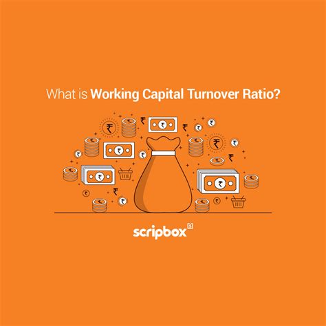 Operating Profit Ratio Meaning Formula Interpretation