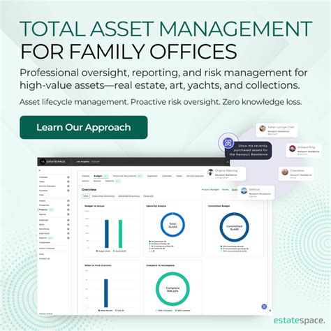 Portfolio Management Software Real Estate Estatespace