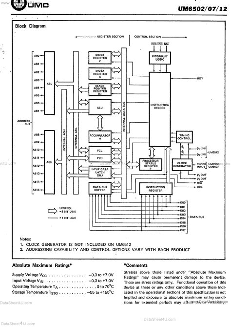 Mos Technology 6502 Datasheet Complete Specifications And Features