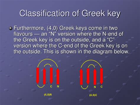 Ppt The Greek Key Motif Powerpoint Presentation Free Download Id