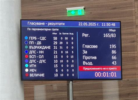 Letiashtata Днес 22 май 2025г Божидар Божанов предложи проектозакон който да задължи