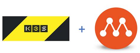 Kubernetes Multi Node Cluster With K3s And Multipass By Mattia Peri Level Up Coding