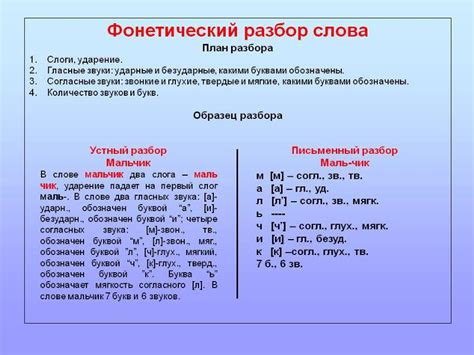 Что такое фонетический разбор слова | Ответы Mail