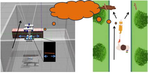 논문 리뷰 Fully Distributed Cooperative Multi Agent Underwater Obstacle