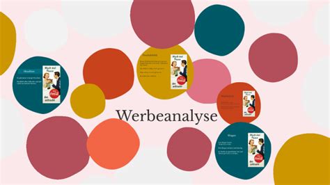 Werbeanalyse By Alruna Überfellner On Prezi