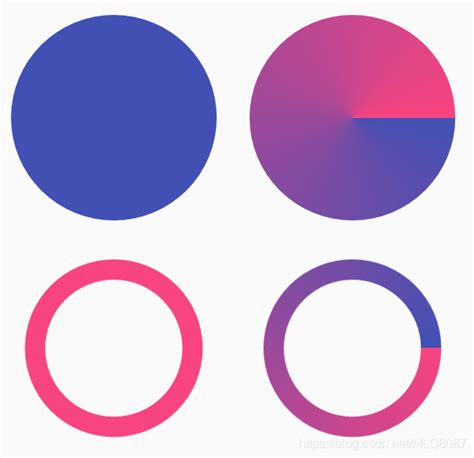 【android shape】 之 圆环 的三种实现方法 android shape ring csdn博客