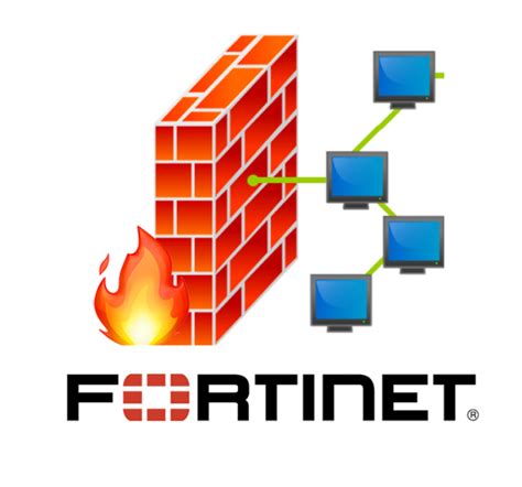 Fortinet Fortigate Firewall Series