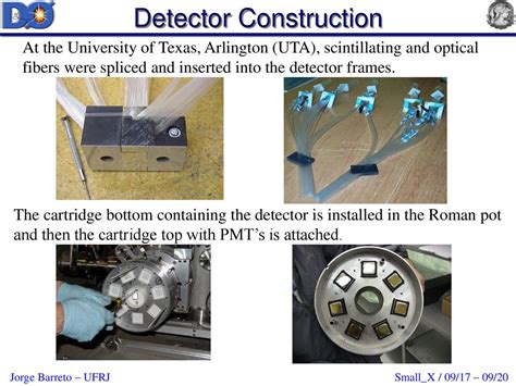 The D0 Forward Proton Detector Fpd Status Ppt Download