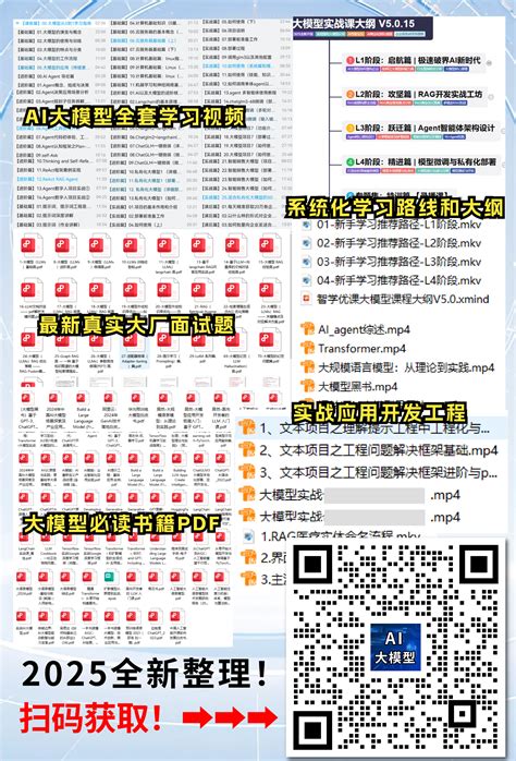 知识图谱构建完全指南：从数据采集到应用落地neo4j构建知识图谱 Csdn博客