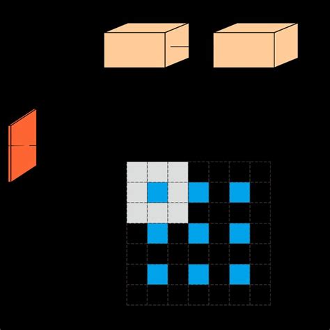 General Architecture Of The Oil Spill Detection And Segmentation Model