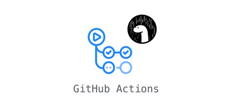 Github Actions With Deno Dev Community
