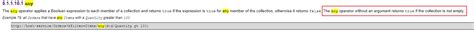 Microsoft Graph Api Filtering On Null Or No Values Stack Overflow