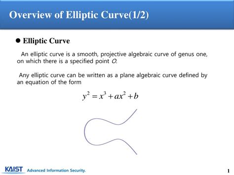 Ppt A Note On Point Multiplication On Supersingular Elliptic Curve Over Ternary Fields
