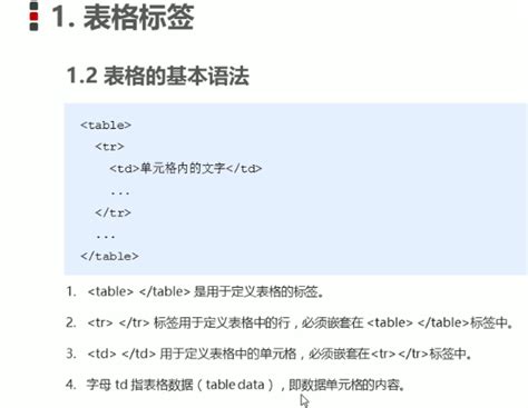 黑马程序员pink老师前端入门教程，零基础必看的h5html5css3移 哔哩哔哩