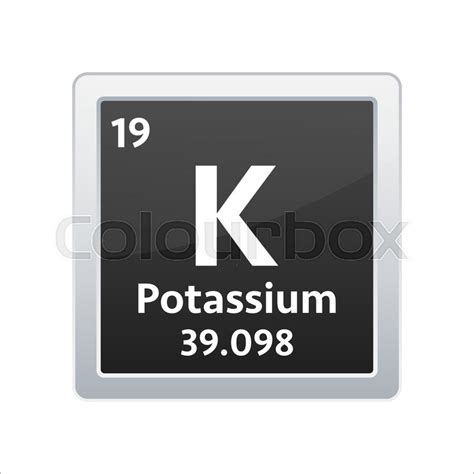 Element K Periodic Table