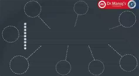 Abhijit Deb Posted On Linkedin