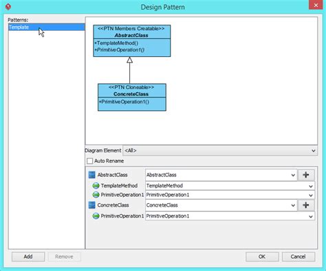 Template Pattern Tutorial