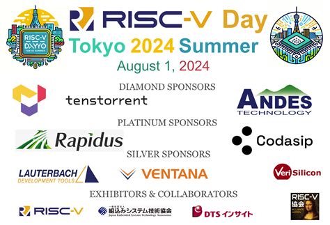 Risc V Day Tokyo 2024 Summer Risc V 協会 Risc V Association