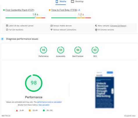 How To Implement SEO Optimization For Website