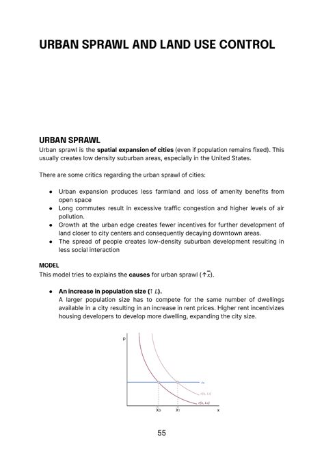 Topic 4 Class Notes With Graphics Based On The Lectures And Reading Material Urban Sprawl