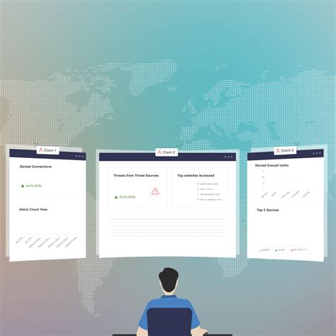 Manageengine Eventlog Analyzer Mssp Bludis