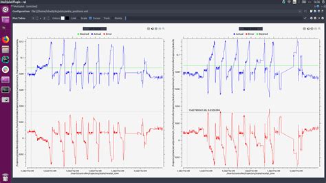 How To View Live Data — Project March Viii Documentation