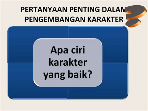 Identitas Nasional Sebagai Karakter Bangsa Ppt