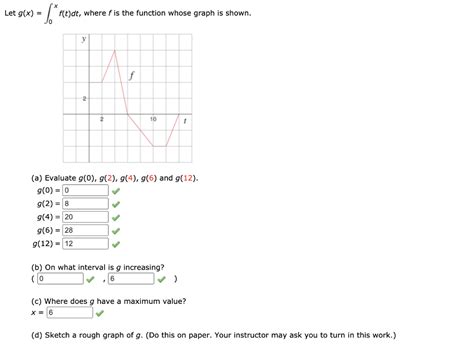 solved let g x f t dt where f is the function