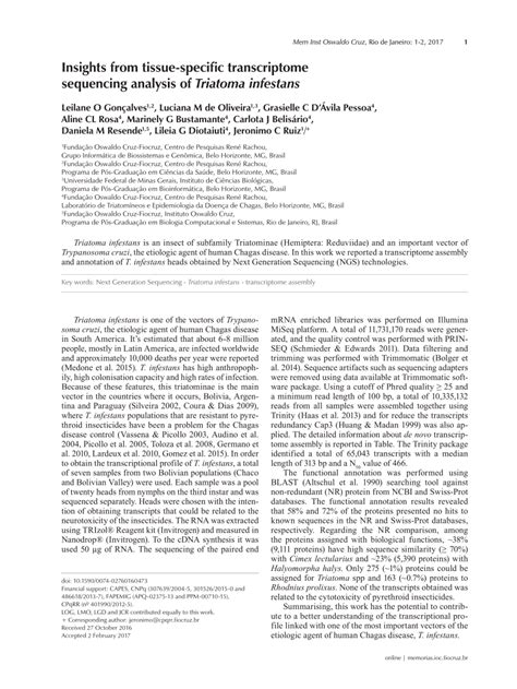 Pdf Insights From Tissue Specific Transcriptome Sequencing Analysis