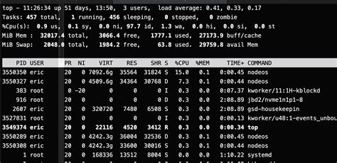 investigate max throughput for read only transactions · issue 1634