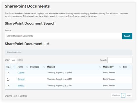 Elevate Productivity With Elcoms Microsoft Integrations Elcom