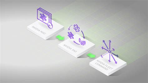 Simplify AI Model Development With The Latest TAO Toolkit Release Edge AI And Vision Alliance