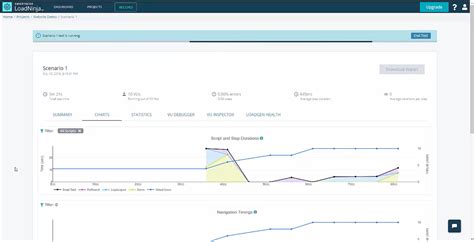 Smartbear Loadninja 新世代效能測試工具 創世資訊 Genesis