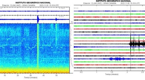 Unknown Space Object Plunges Into Sea Near Canary Islands