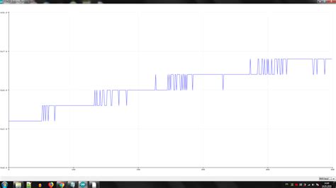 Breadboard Adc Readings Problem Built In Vs External Adc Unit Electrical Engineering Stack