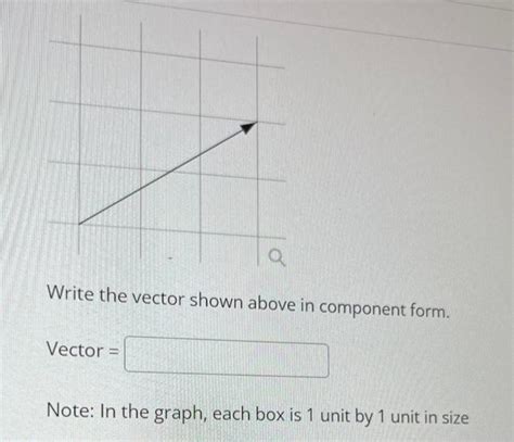 Solved Write The Vector Shown Above In Component Form