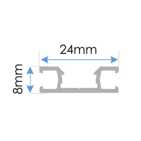 In2 Access Trade Website