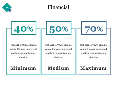 Quality Assurance Powerpoint Presentation Slides Presentation