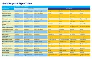 Navigator VISION product - bg | PPT