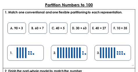 Partition Numbers Definition At Jenenge Blog