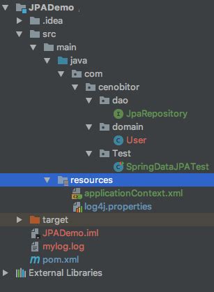 Spring Data JPA 快速入门 gdwkong 博客园