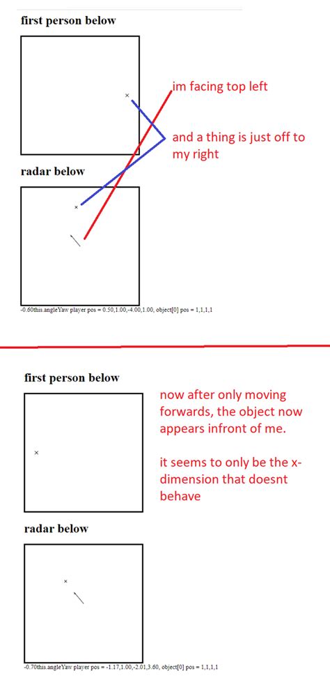 Very Wrong Cubemap Pbr Reflections Ropengl