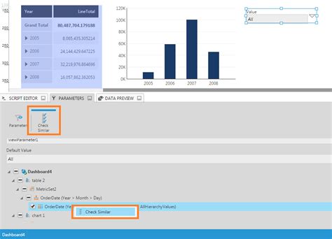 check similar parameters in a view filters create and view content