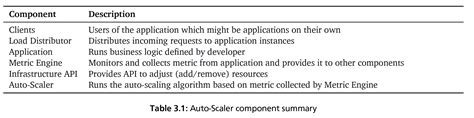 Textwidth Tabularx Automaticallay Shrink Row Length To Longest Row TeX LaTeX Stack Exchange