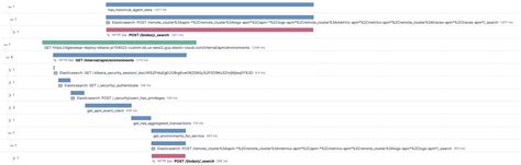 Apm Improve Performance Of Get Internalapmhasdata · Issue 154997