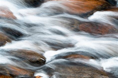 Mastering Java Streams Api With Examples