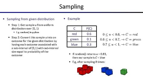 Cap 5636 Advanced Artificial Intelligence Bayes Nets Sampling