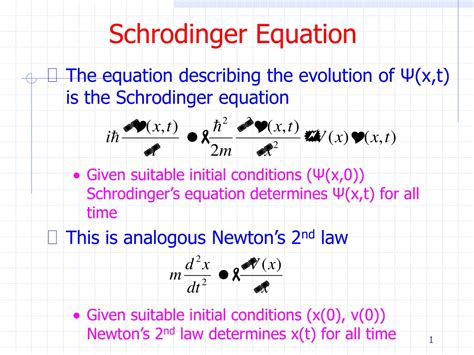 Ppt Schrodinger Equation Powerpoint Presentation Free Download Id